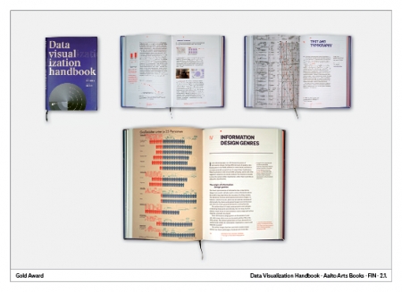10. ICMA Books – ICMA