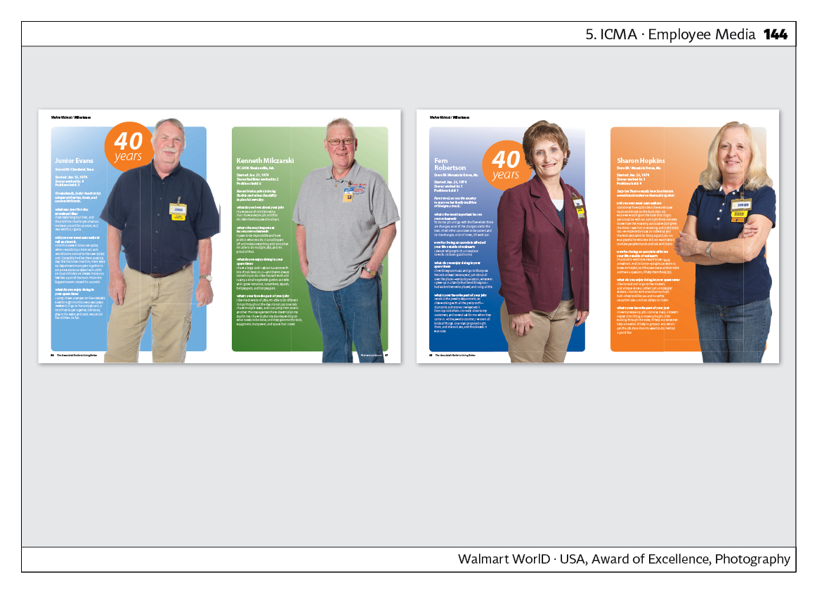 ICMA Best of Decade – Summary · Press release – ICMA