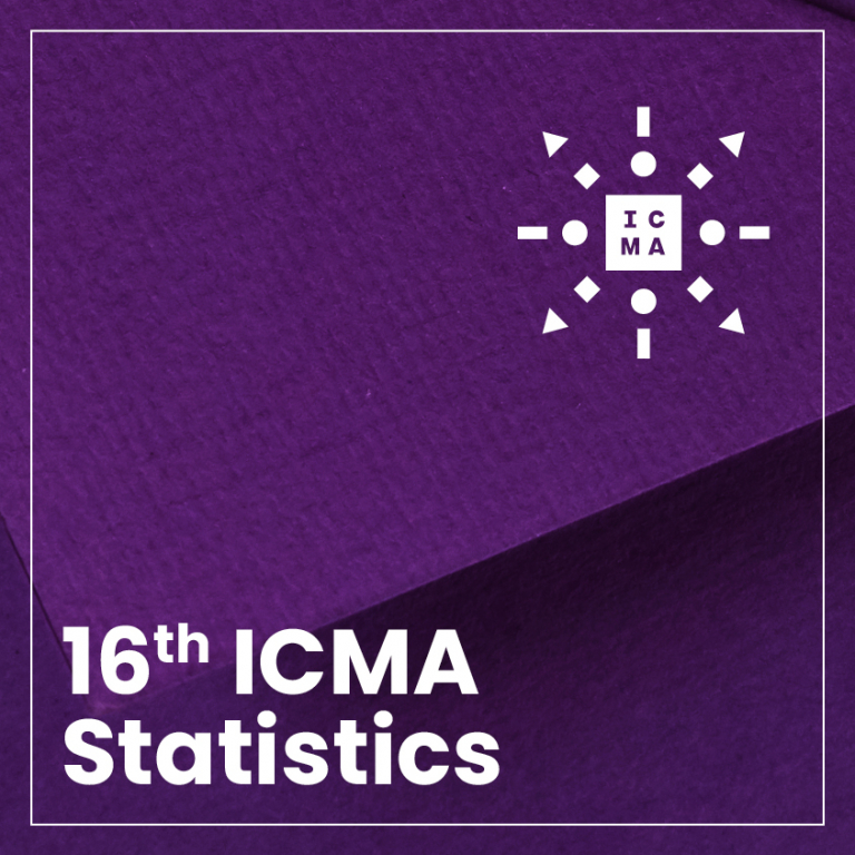 16. ICMA Books – Winners – ICMA